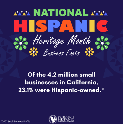 Hispanic Heritage Month: CalChamber Celebrates Contributions of ...
